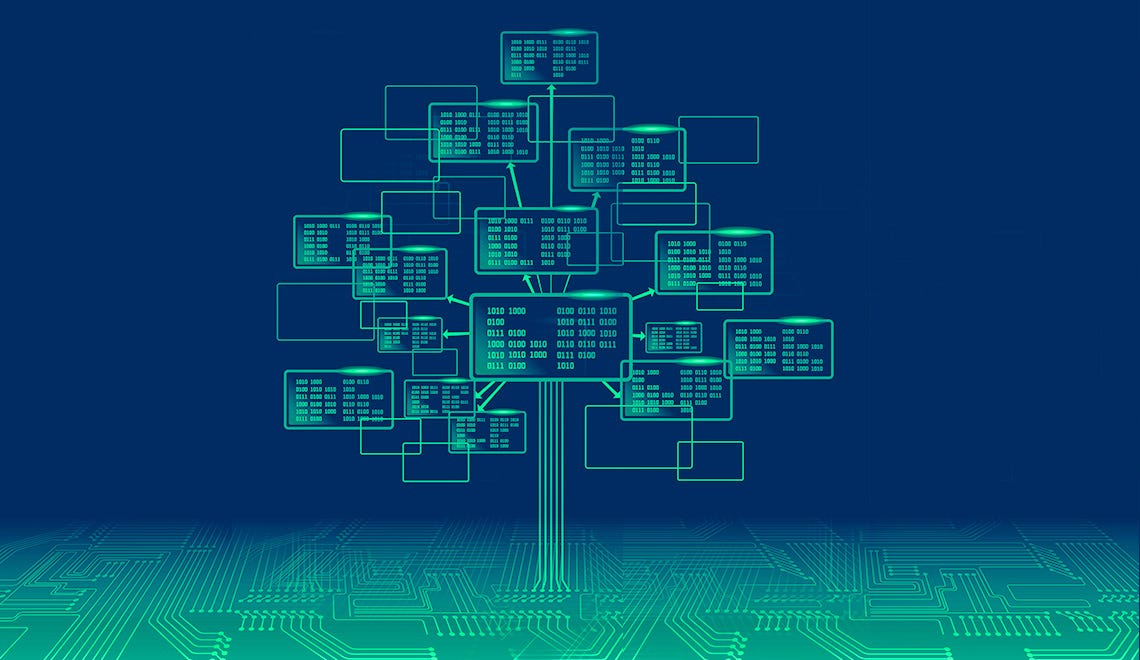Membuat Keputusan Menggunakan Decision Tree - Medium