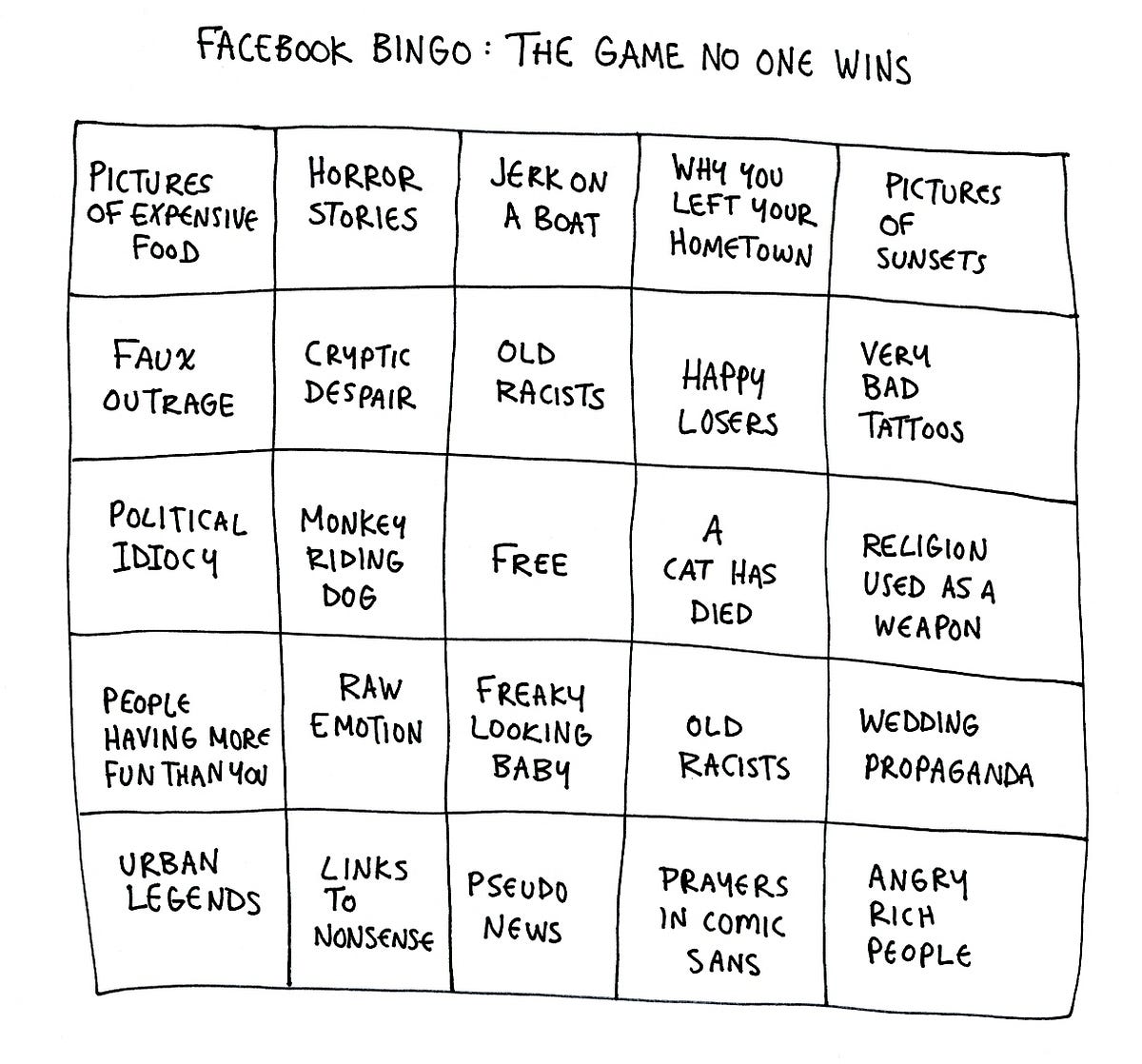 Facebook Bingo. – I Love Charts – Medium