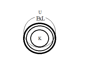 Exposure Limit - Medium