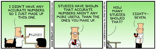 Measure Memes