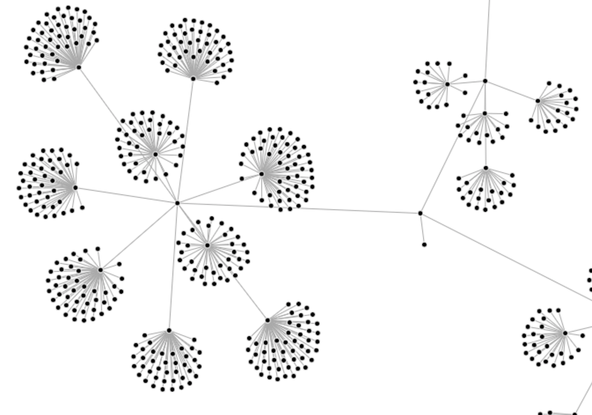 D3 force Directed Graph forces Experiments For Dummies 