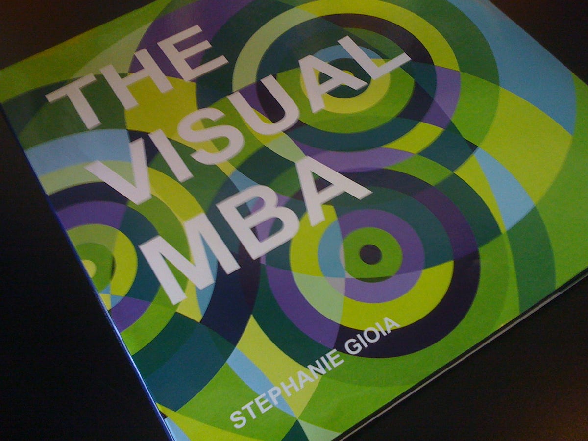 Visual MBA – Medium