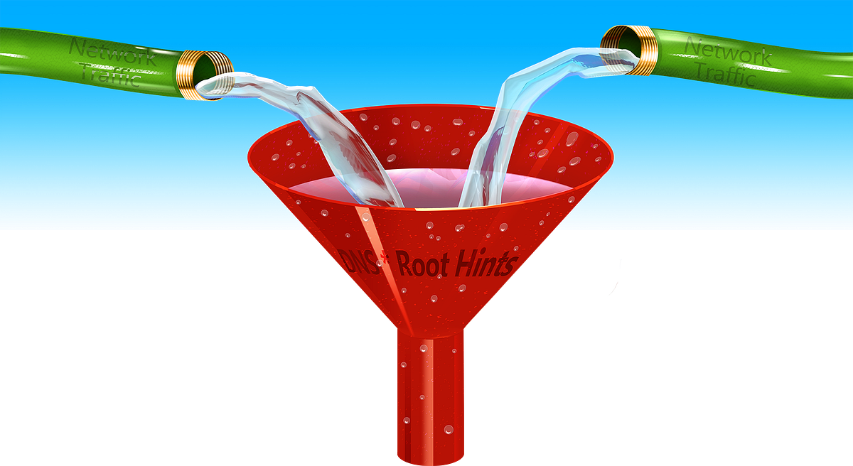 Fun With Funneling – Tech Jobs Academy – Medium