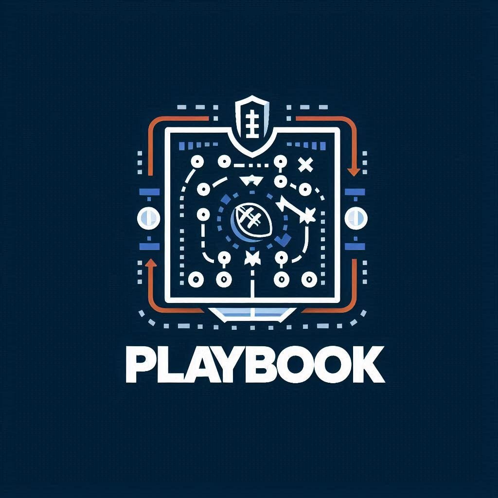 Design Process Playbook - Medium