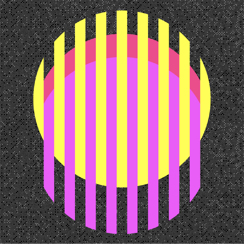 NewOrderDAO - Medium