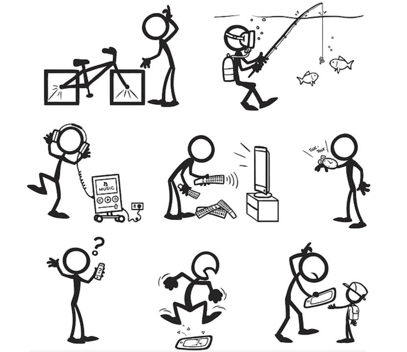 Usability Engineering - Medium