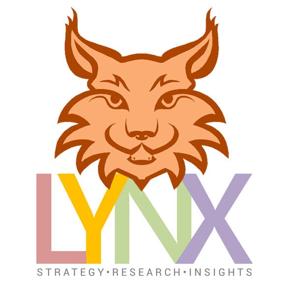 Lynx Cerebrations - Medium