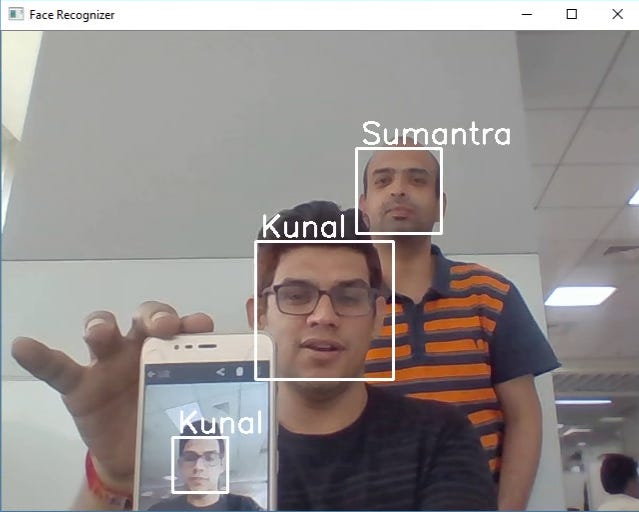 Face Recognizer Application Using A Deep Learning Model