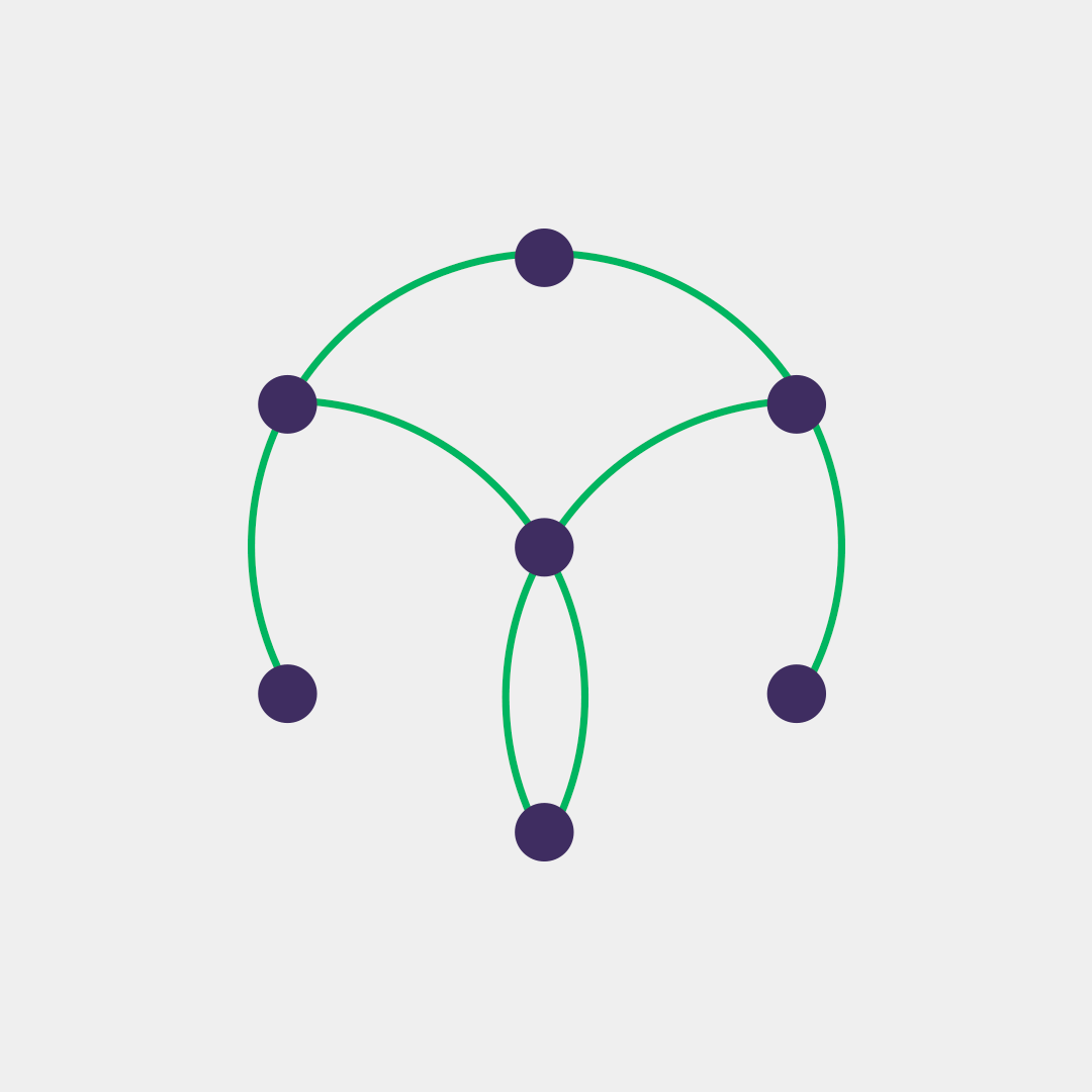 GovTech Connection – Medium
