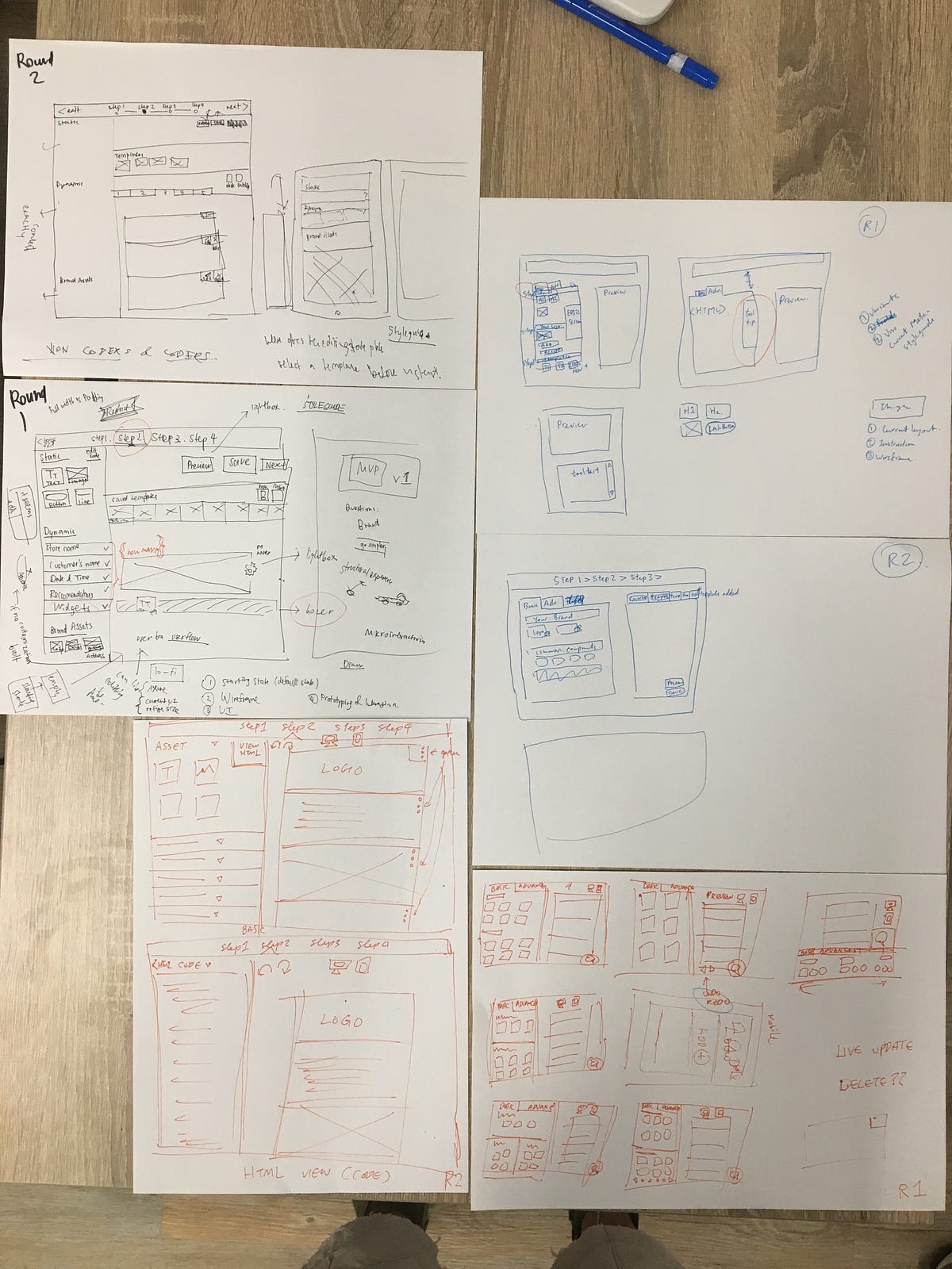 Metisa: A Usability Case Study – Prototypr