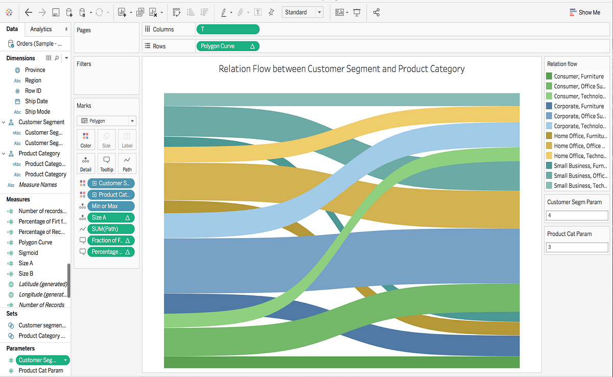 Sankey Dashboard and Tool Tip Feature – Clairvoyant Blog