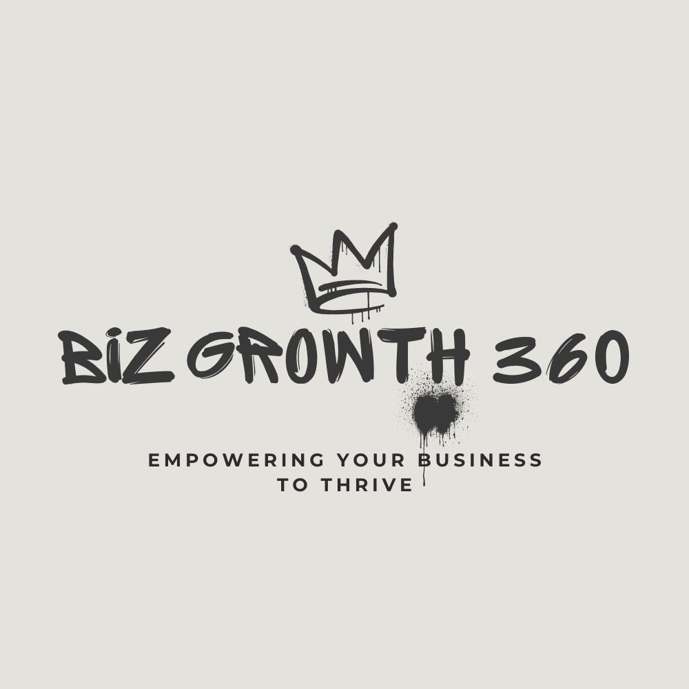 Biz Growth 360 - Medium