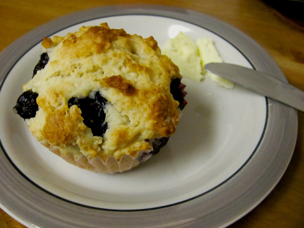 Best Recipes - Medium