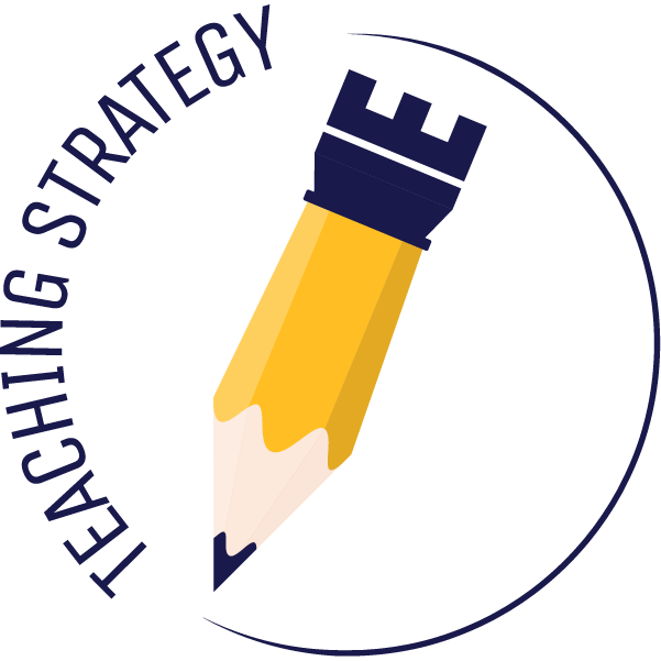 Teaching Strategy - Medium