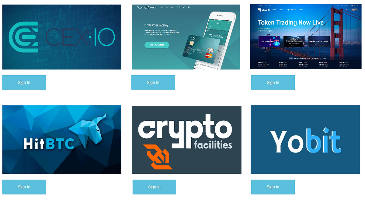 BitTrade – Medium