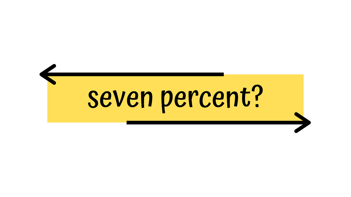 seven percent – Medium