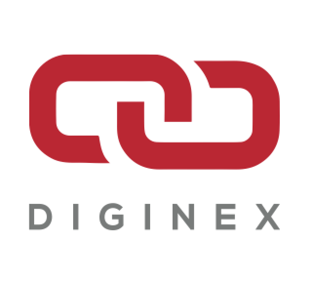 Diginex Global - Medium