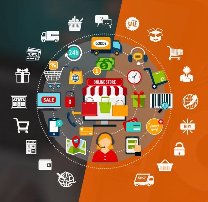 Magento eCommerce Website - Medium Magento eCommerce Website - Medium