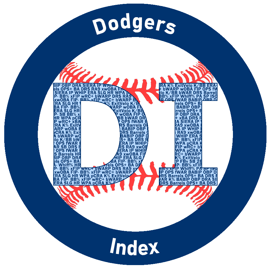 Dodgers Index - Medium