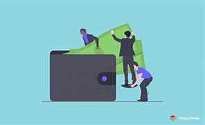 Funding Startups Medium