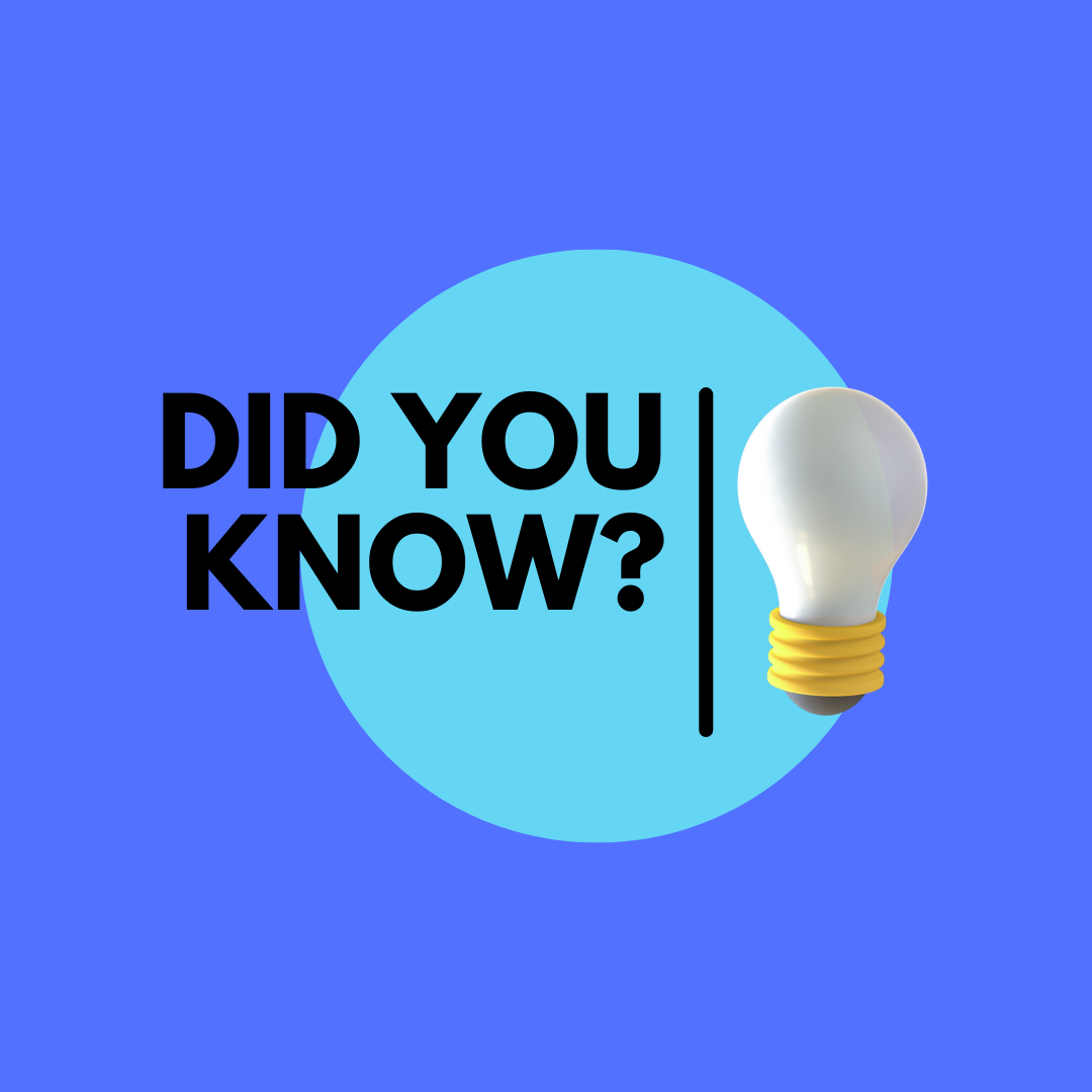 Fun Facts Galore Medium Fun Facts Galore Medium