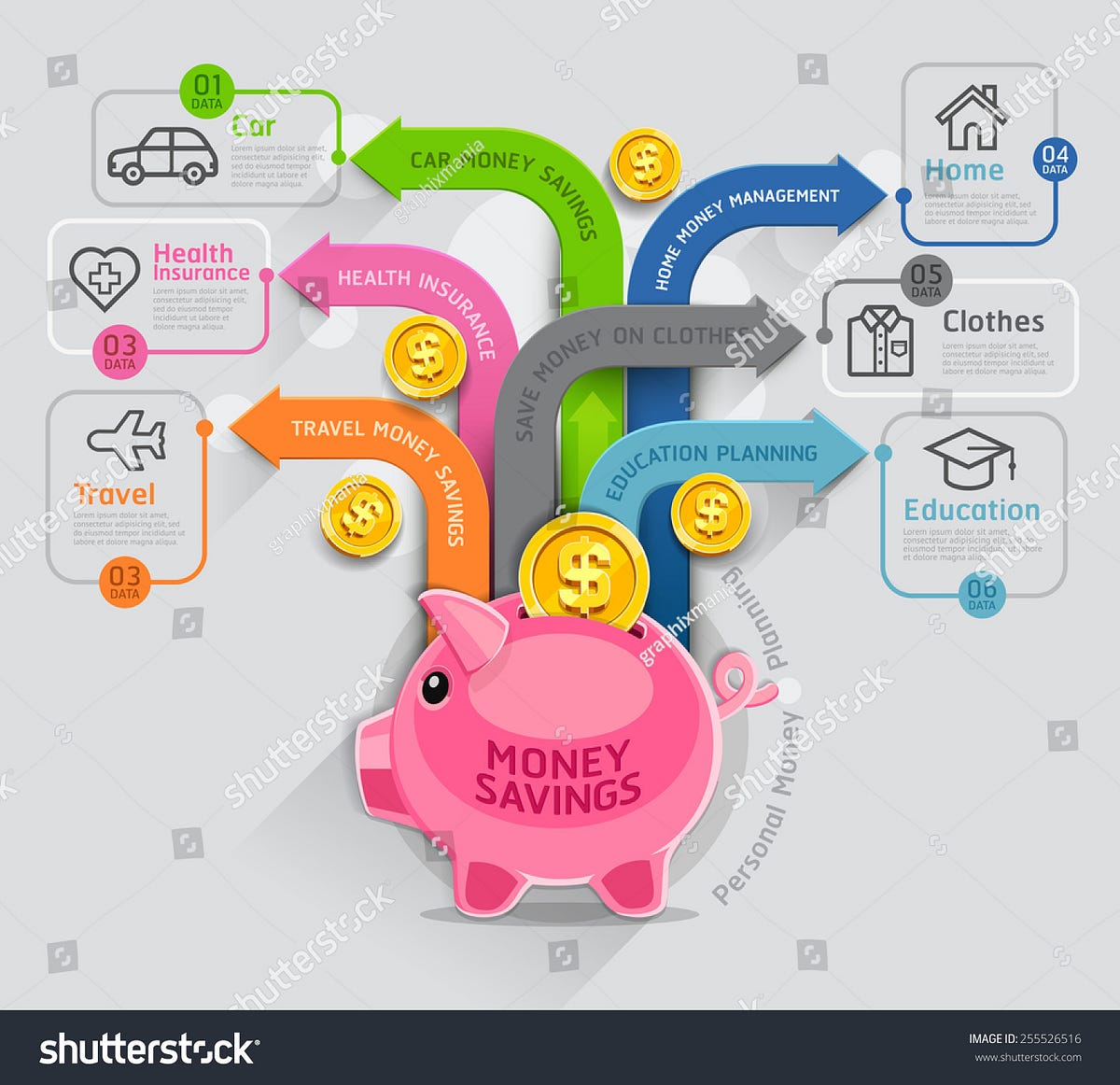 Practical Personal Finance - Medium