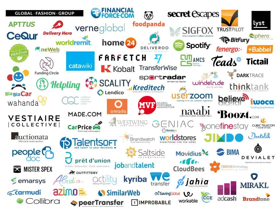 The 90 lucky European digital startups that raised more than $20 ...