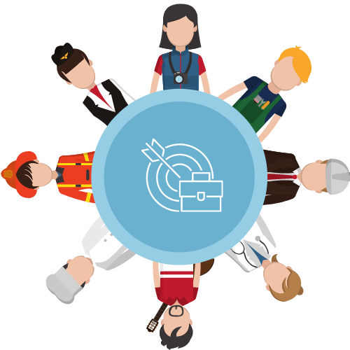 Career builder - Medium
