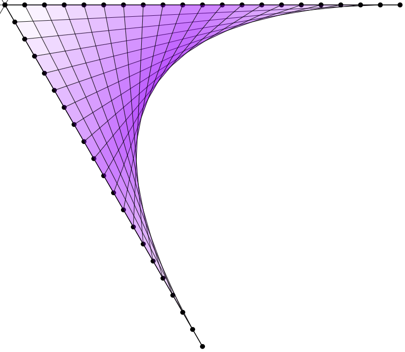 Curve Stitching: Color and Animation – Vertical Learning – Medium