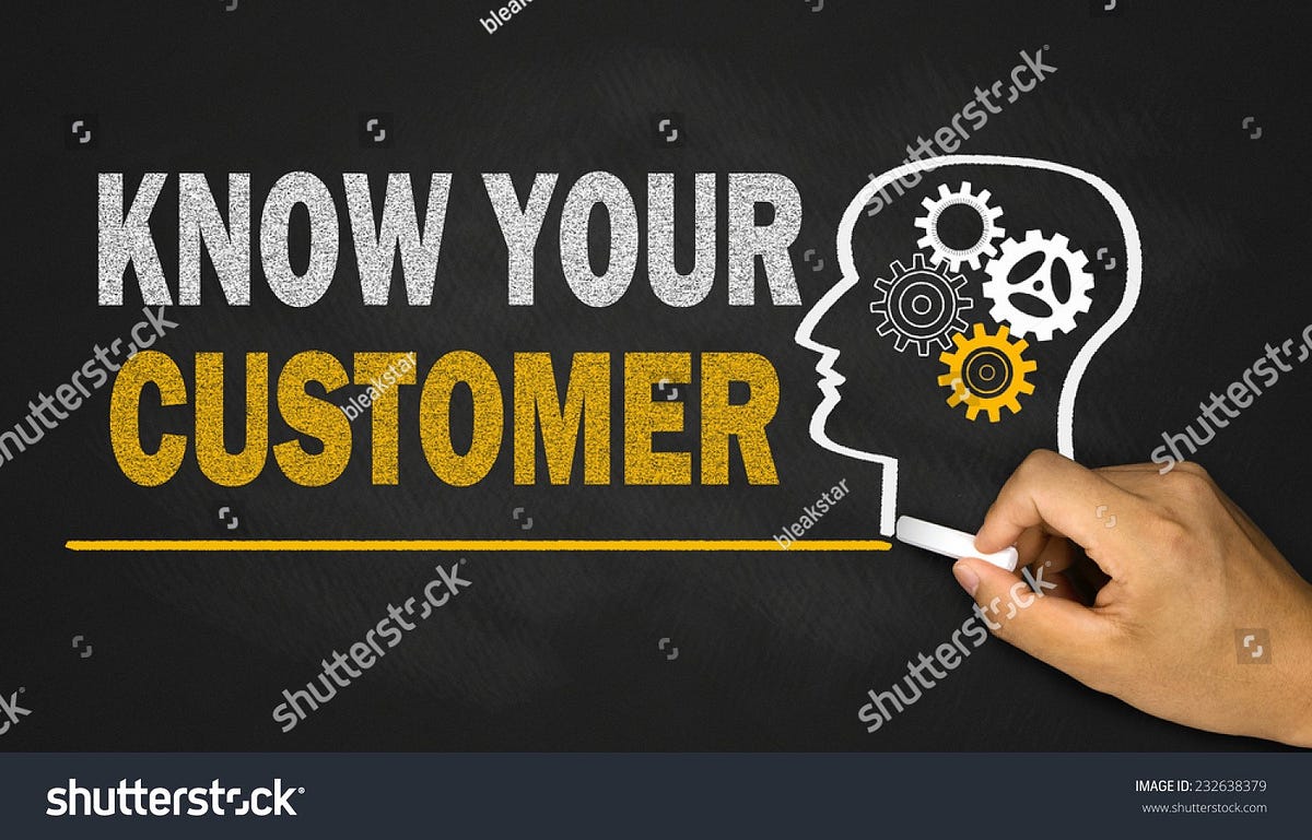 Understanding your ideal customer -”The Customer Avatar” – Medium