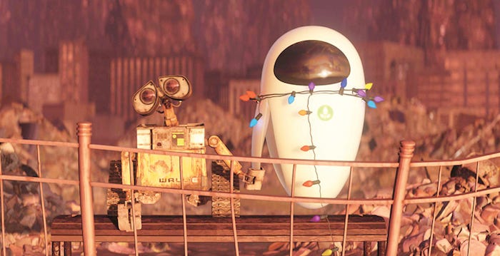 Scene Description Spotlight: “Wall-E” – Go Into The Story