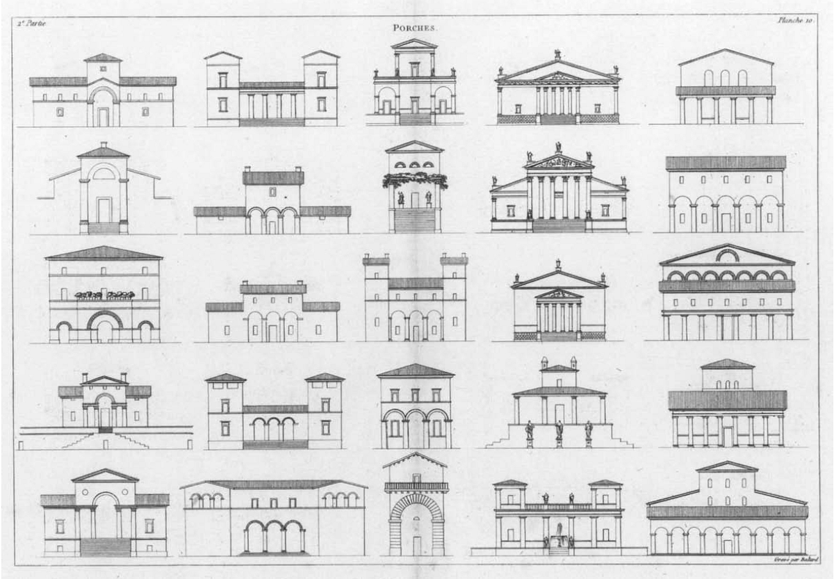 On the ‘Three Typologies’ – Luke Jones – Medium