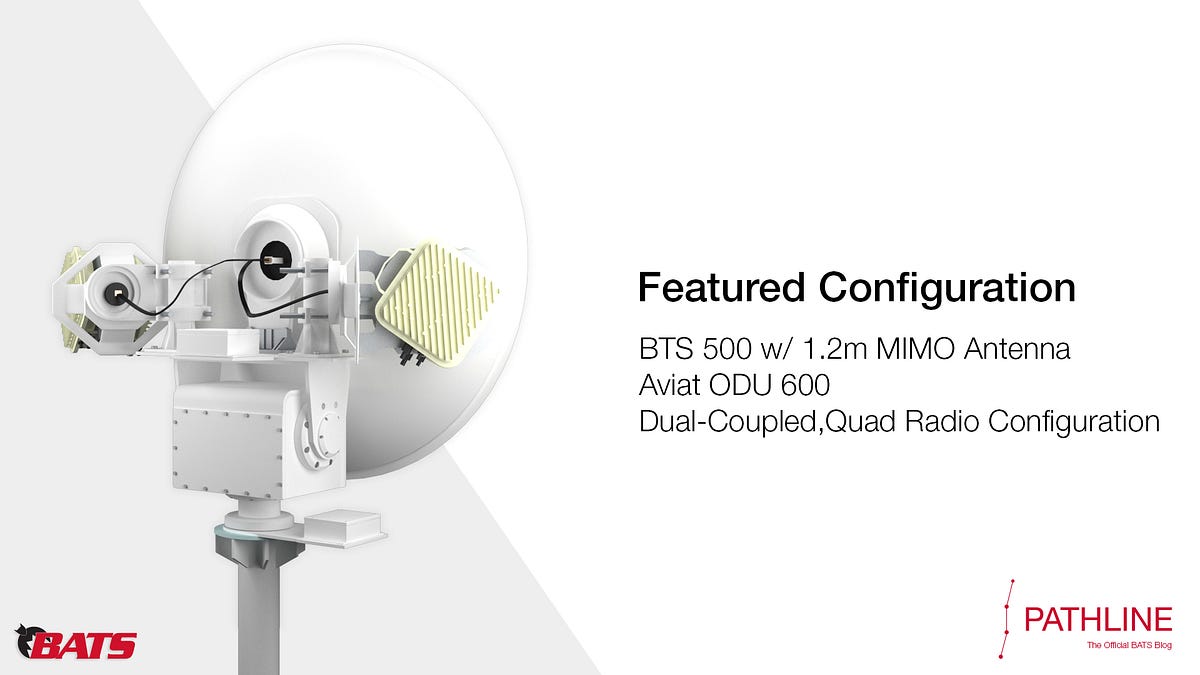 We Worked with Aviat’s ODU 600 to Deliver Resilient, High-Throughput ...
