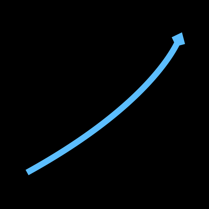 Engineer Infinite Value from Finite Resources – Medium