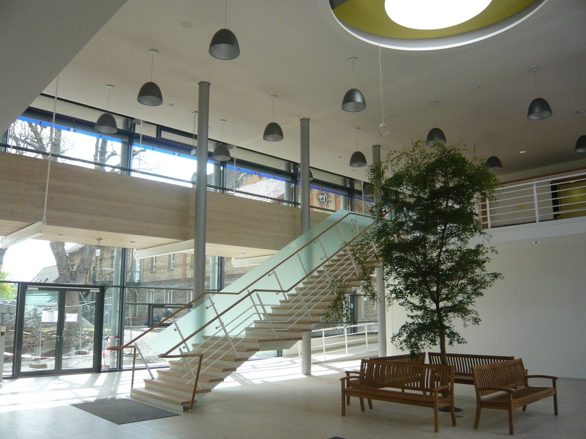 2# ARCHITECTURAL PSYCHOLOGY: The Influence of Architecture on our Psyche