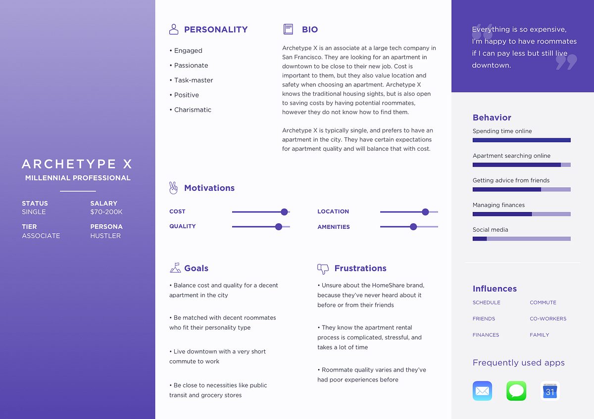 Case study: how HomeShare can boost brand trust with new visual design