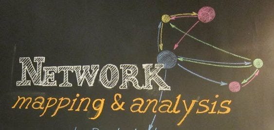 Network Mapping - Medium