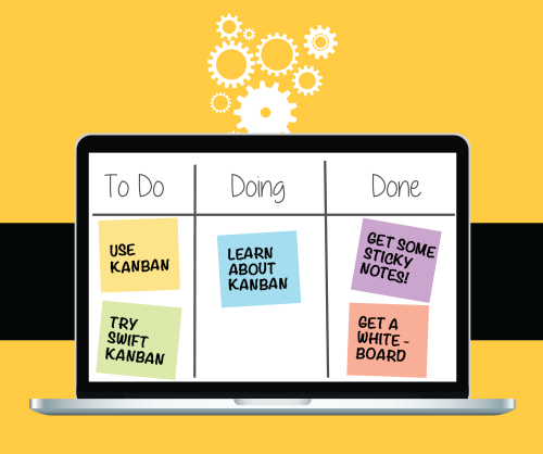 Implementing a Successful Kanban System for Manufacturing and Inventory ...