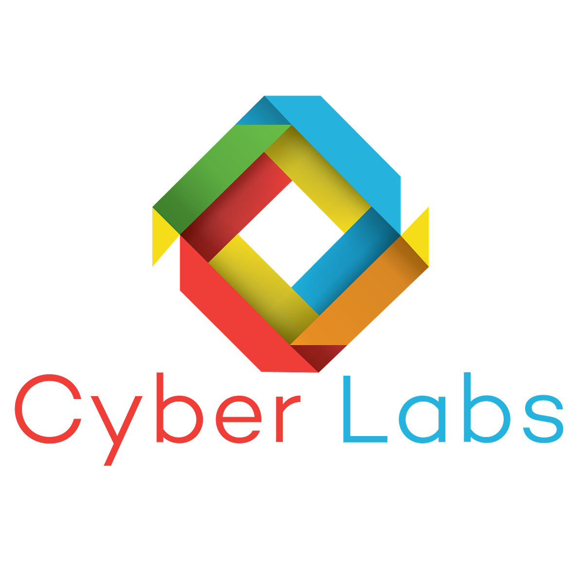 Cyber Labs – Medium