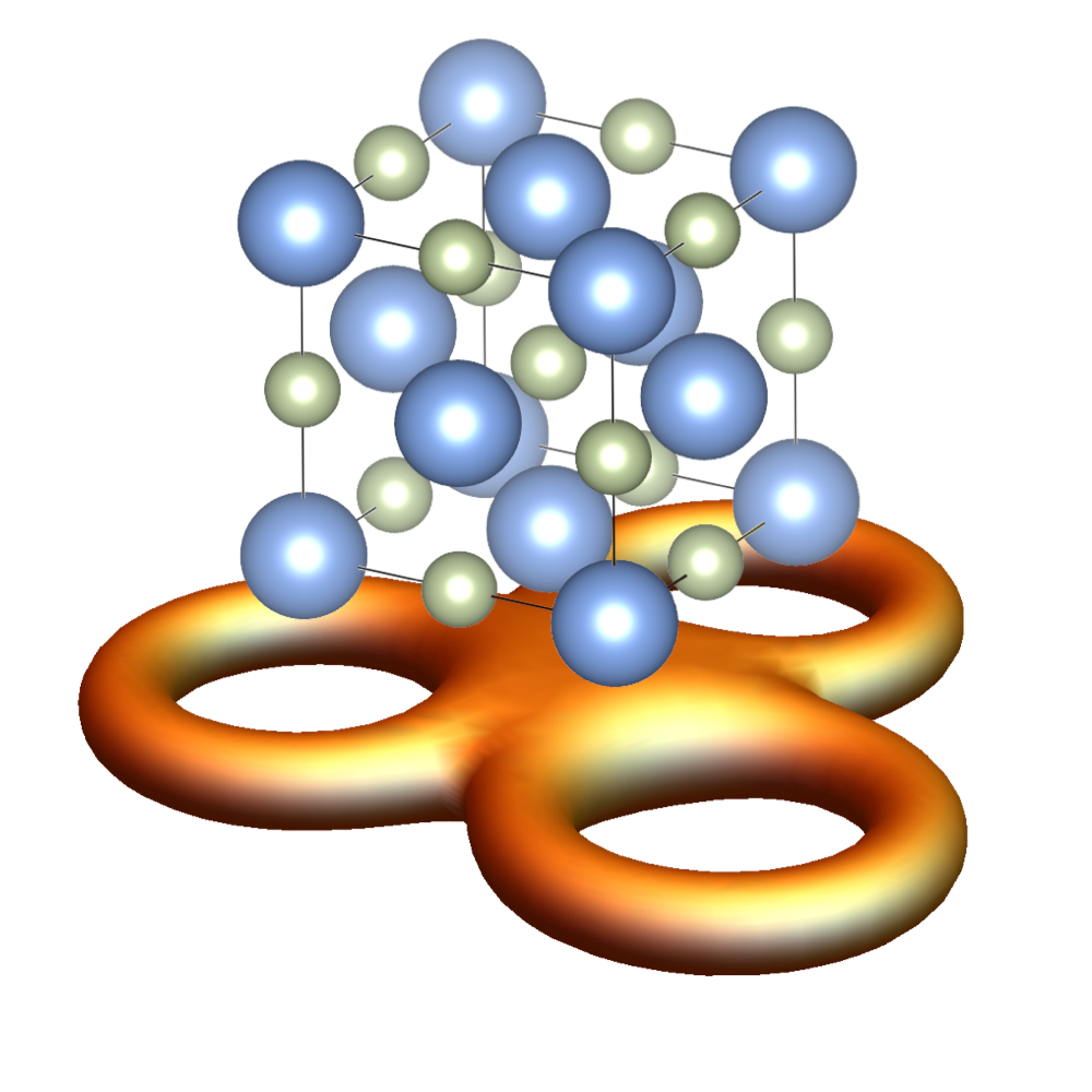 Matter Meets Topology - Medium