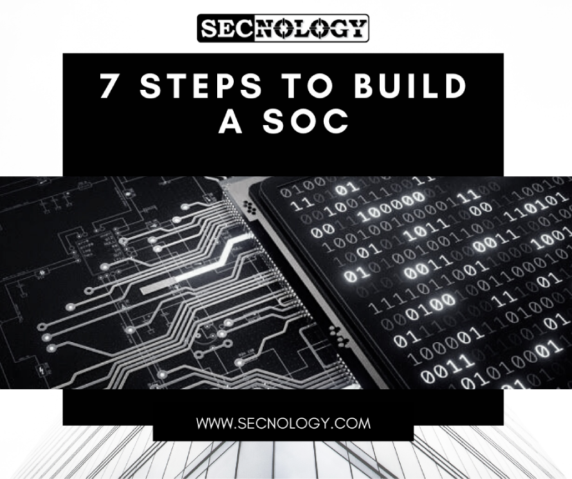 Trending stories published on SECNOLOGY : How to create a security ...