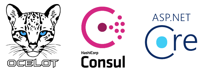 Api Gateway Using Core Ocelot And Consul Paulius Juozelskis Medium