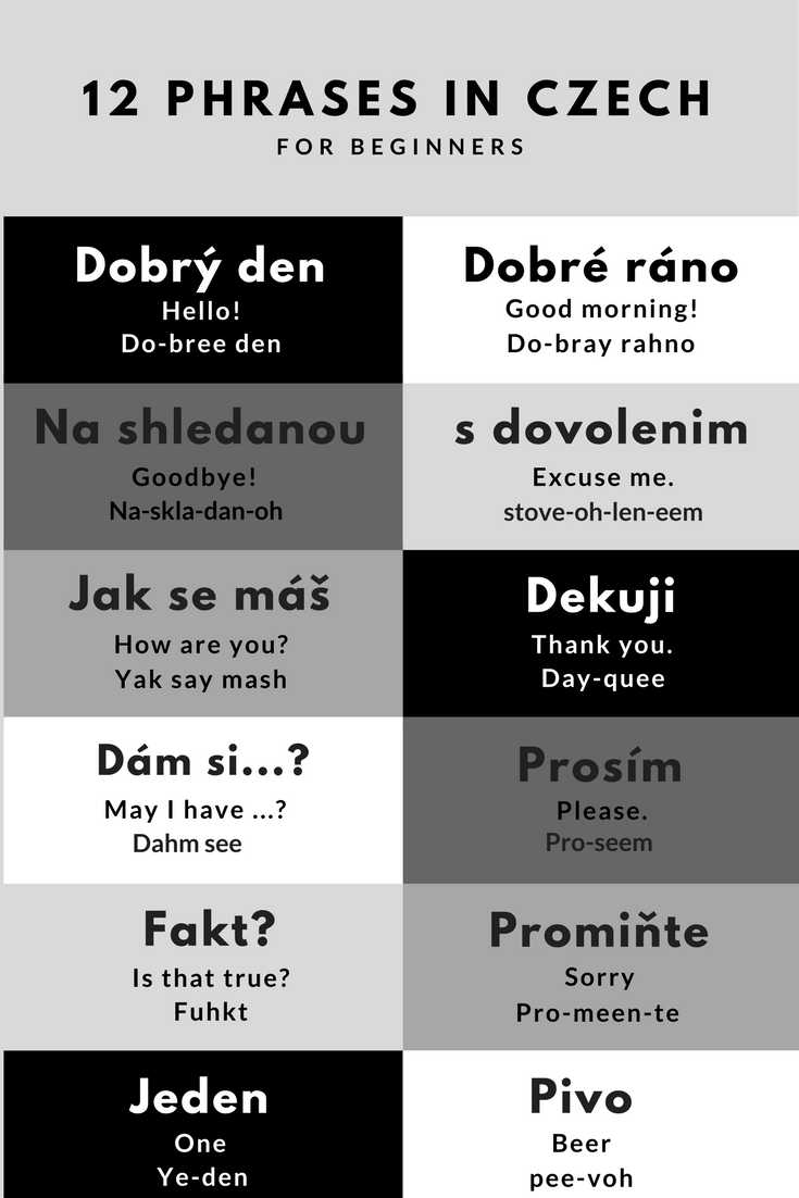 Intro to Czech: the basic phrases – Rowan Lindstrom – Medium