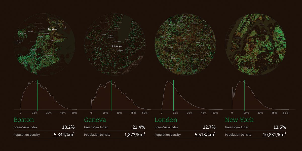 Urban Data Visualization: We will know as much as you collect and show