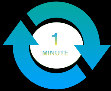 Must-Read Articles in a Minute - Medium