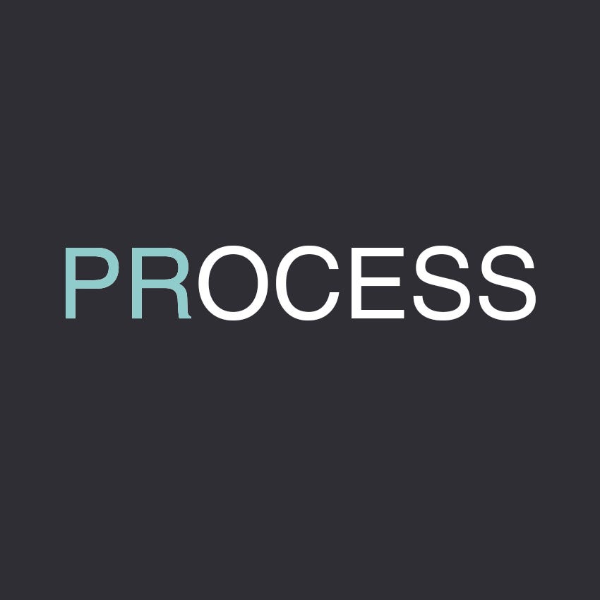 content PRocess - Medium