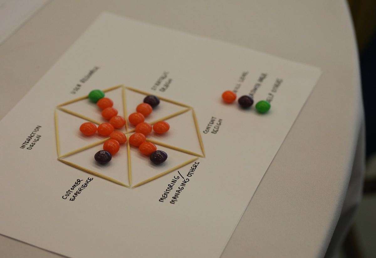 Shaping Design - Medium