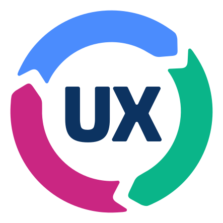 Ciclos de UX - Medium