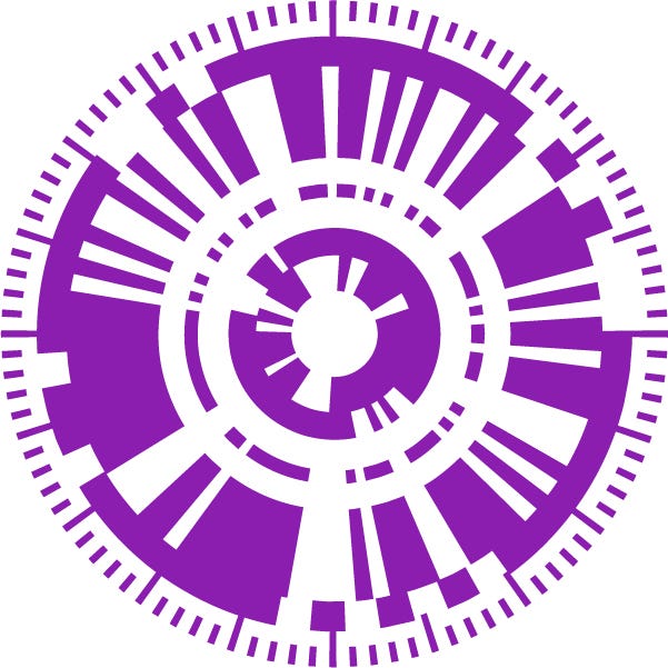 Australian Institute for Machine Learning (AIML) - Medium Australian Institute for Machine Learning (AIML) - Medium
