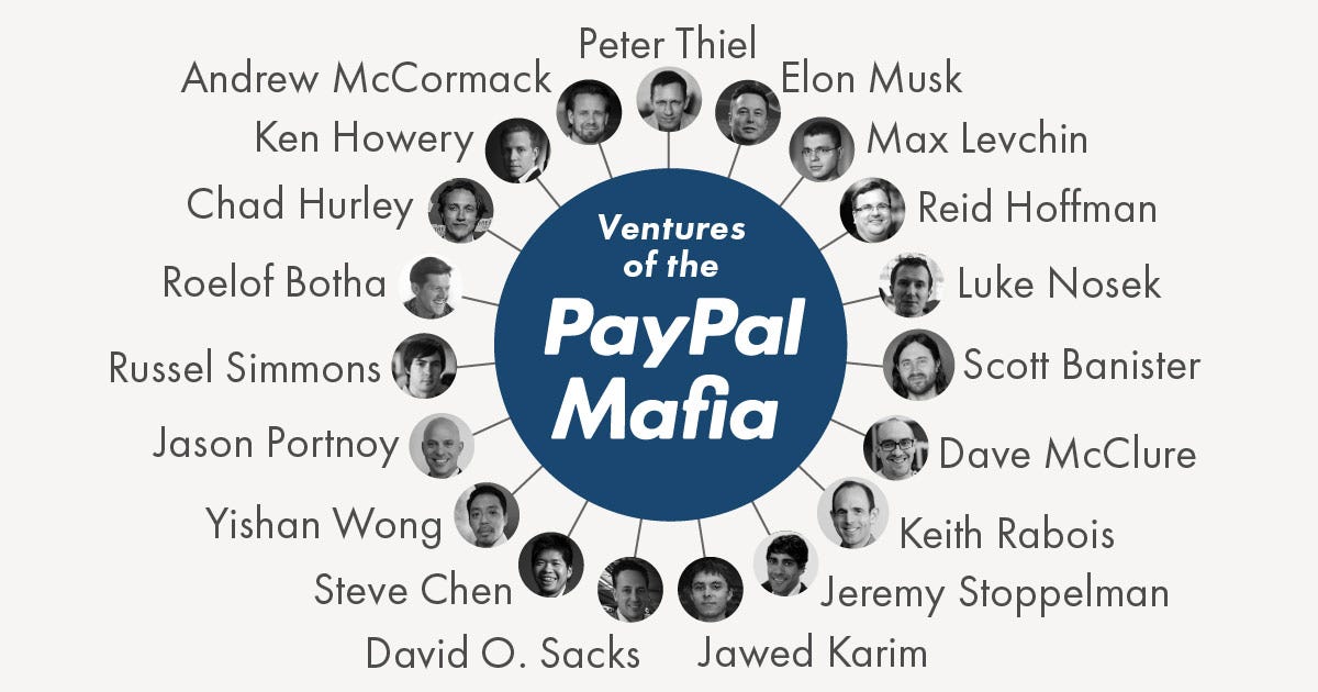 The PayPal Mafia Is the Perfect Example Why the Best Teams Don’t Stay ...